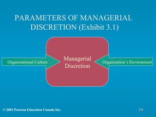 Chapter 3 Organizational Culture And Environment The Constraints | PPT