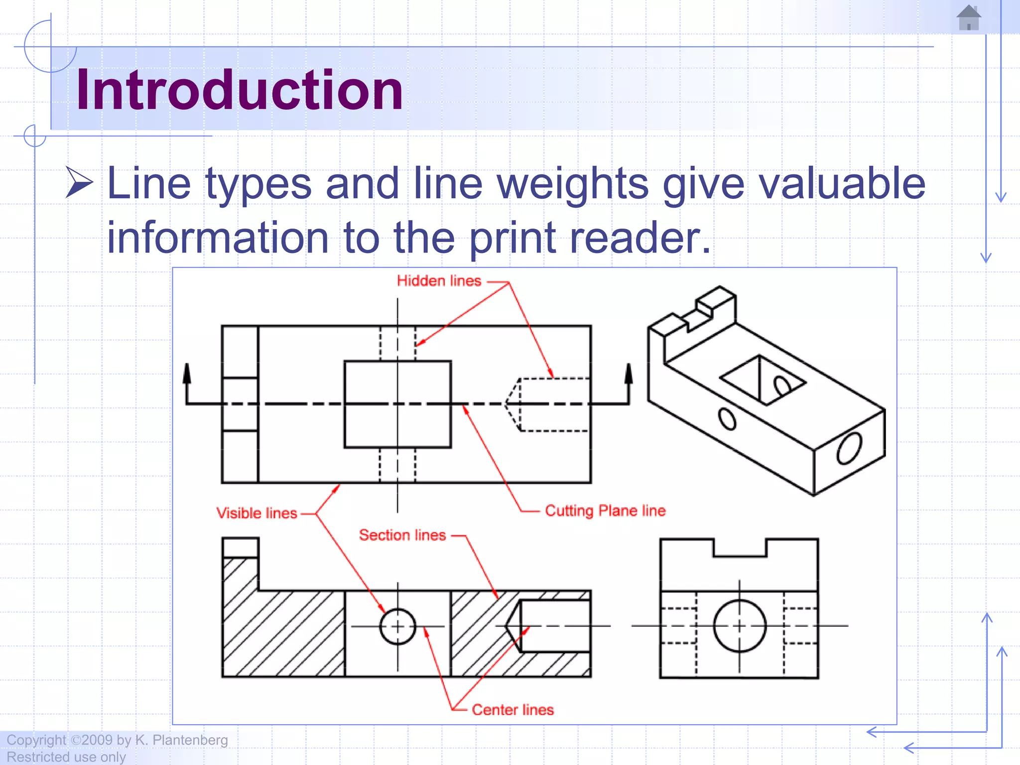 Chapter 3 orthographic projections in auto cad 2010 | PPTX