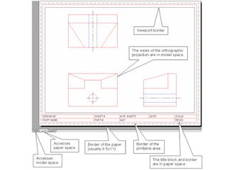 Chapter 3 orthographic projections in auto cad 2010 | PPTX