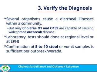 chapter 3- cholera Outbreak Investigation | PPTX