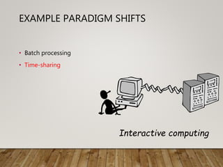Chapter 3 paradigm | PPT