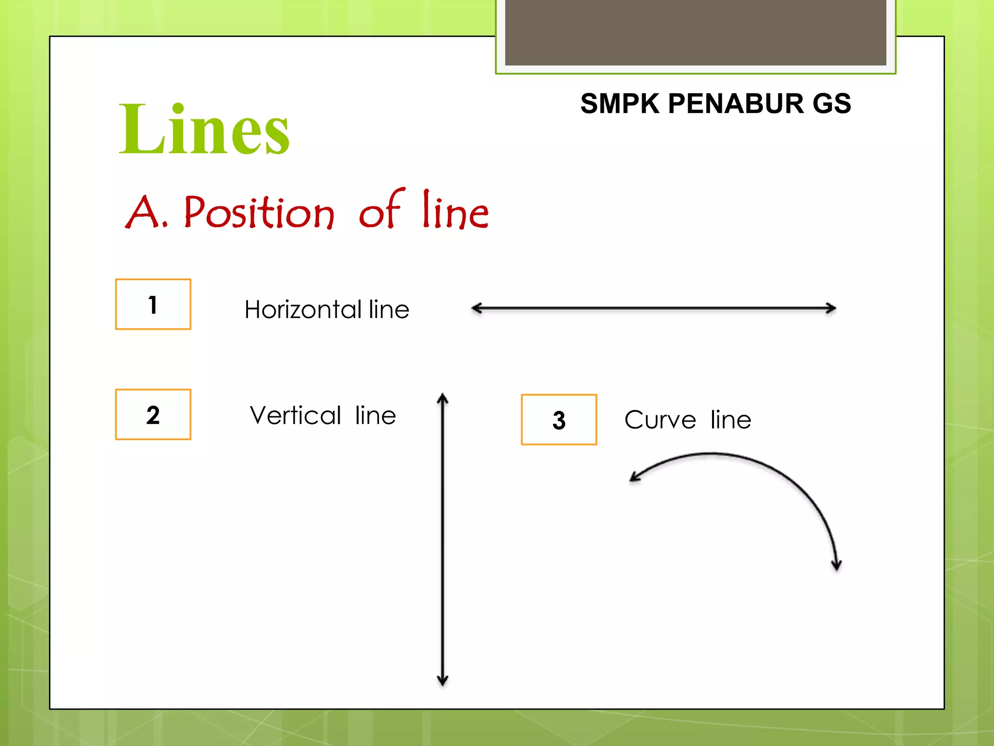Chapter 9 PARALLEL LINES SMPK PENABUR GADING SERPONG | PPTX