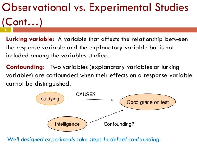 Chapter 3 part1-Design of Experiments