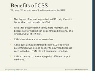Introduction to CSS | PPT