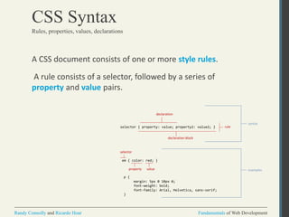 Introduction to CSS | PPT