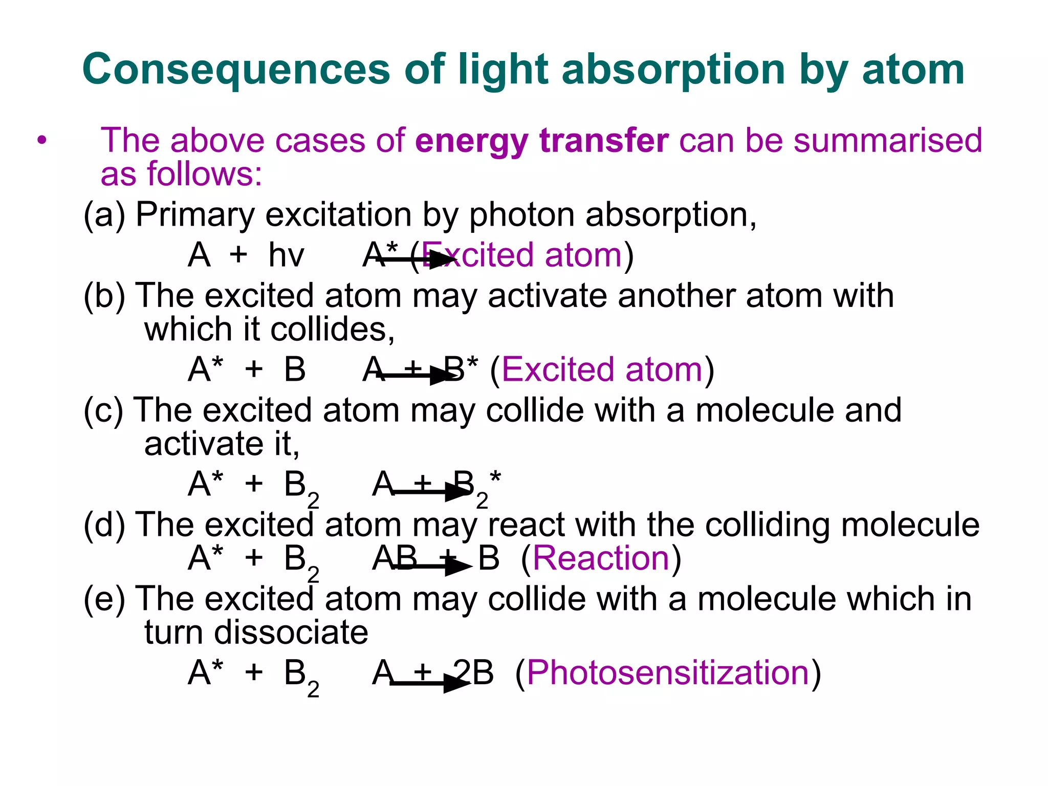 - Photochemistry.pdf