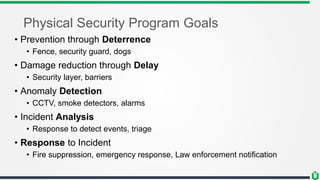 CISSP - Chapter 3 - Physical security | PPTX