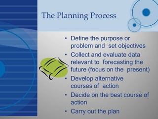 PLANNING IN MANAGEMENT,DEFINITION CHARACTERISTICS, IMPORTANCE AND ...
