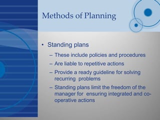 PLANNING IN MANAGEMENT,DEFINITION CHARACTERISTICS, IMPORTANCE AND ...