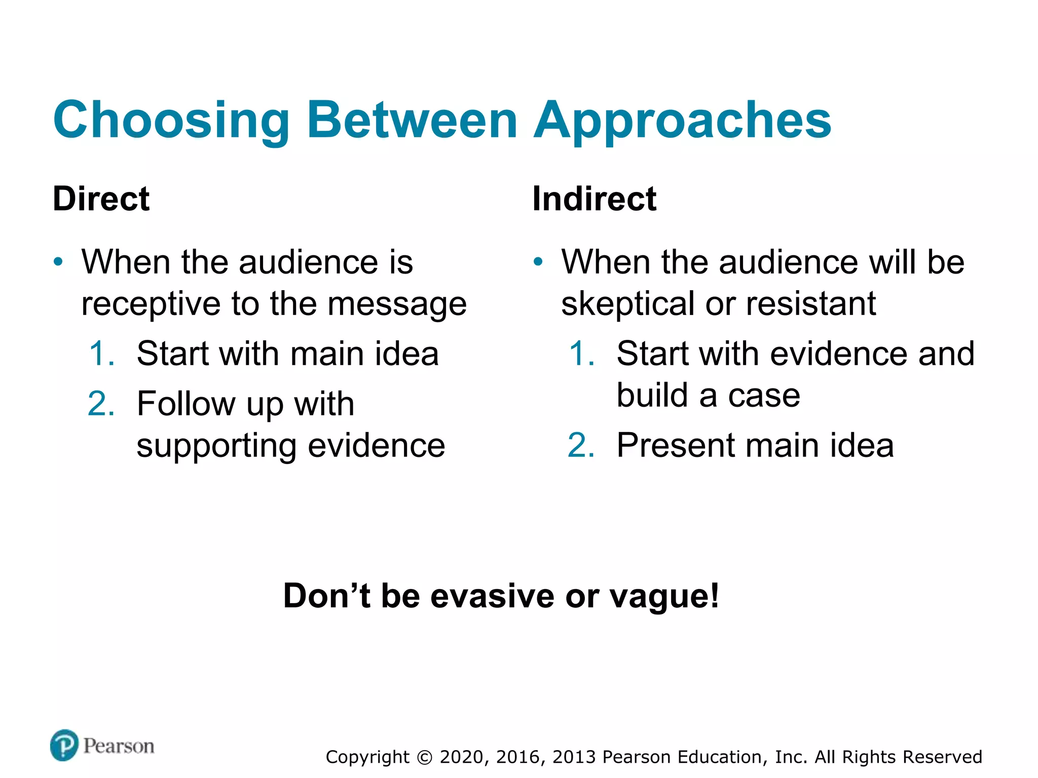 Chapter 3 - PlanningBusMssgs.pptx