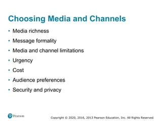 Chapter 3 - PlanningBusMssgs.pptx
