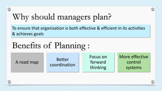 Chapter 3 - Planning MGT420 | PPTX