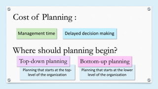 Chapter 3 - Planning MGT420 | PPTX