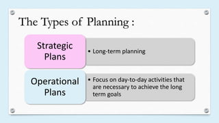 Chapter 3 - Planning MGT420 | PPTX