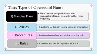 Chapter 3 - Planning MGT420 | PPTX