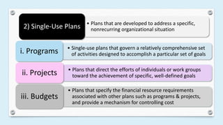 Chapter 3 - Planning MGT420 | PPTX