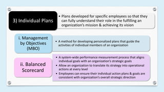 Chapter 3 - Planning MGT420 | PPTX