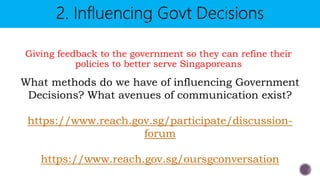 Chapter 3 - Role of Citizens | PPT