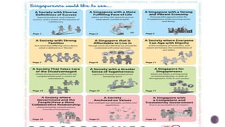 Chapter 3 - Role of Citizens | PPT