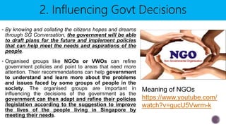 Chapter 3 - Role of Citizens | PPTX