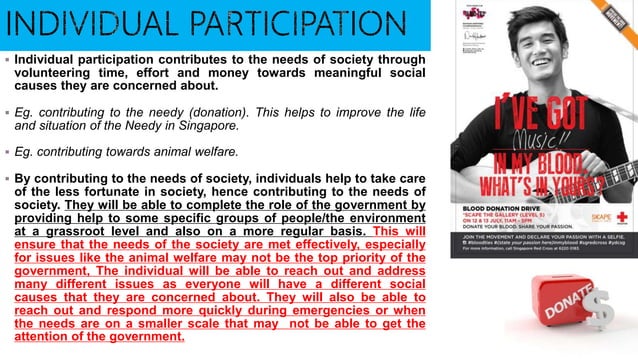 Chapter 3 - Role of Citizens | PPT