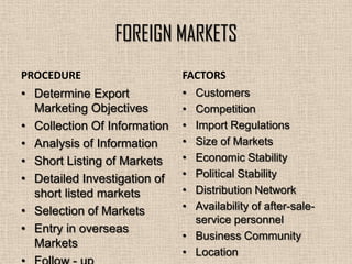 Chapter 3. preliminaries for starting export business | PPTX | Business ...