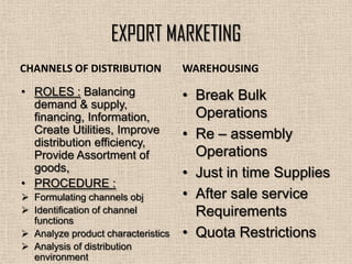 Chapter 3. preliminaries for starting export business | PPTX