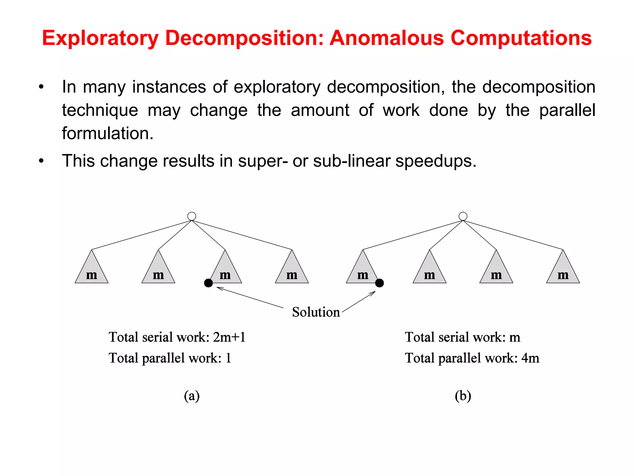 Chapter 3 Principles Of Parallel Algorithm Design Pdf Databases Computer Software And