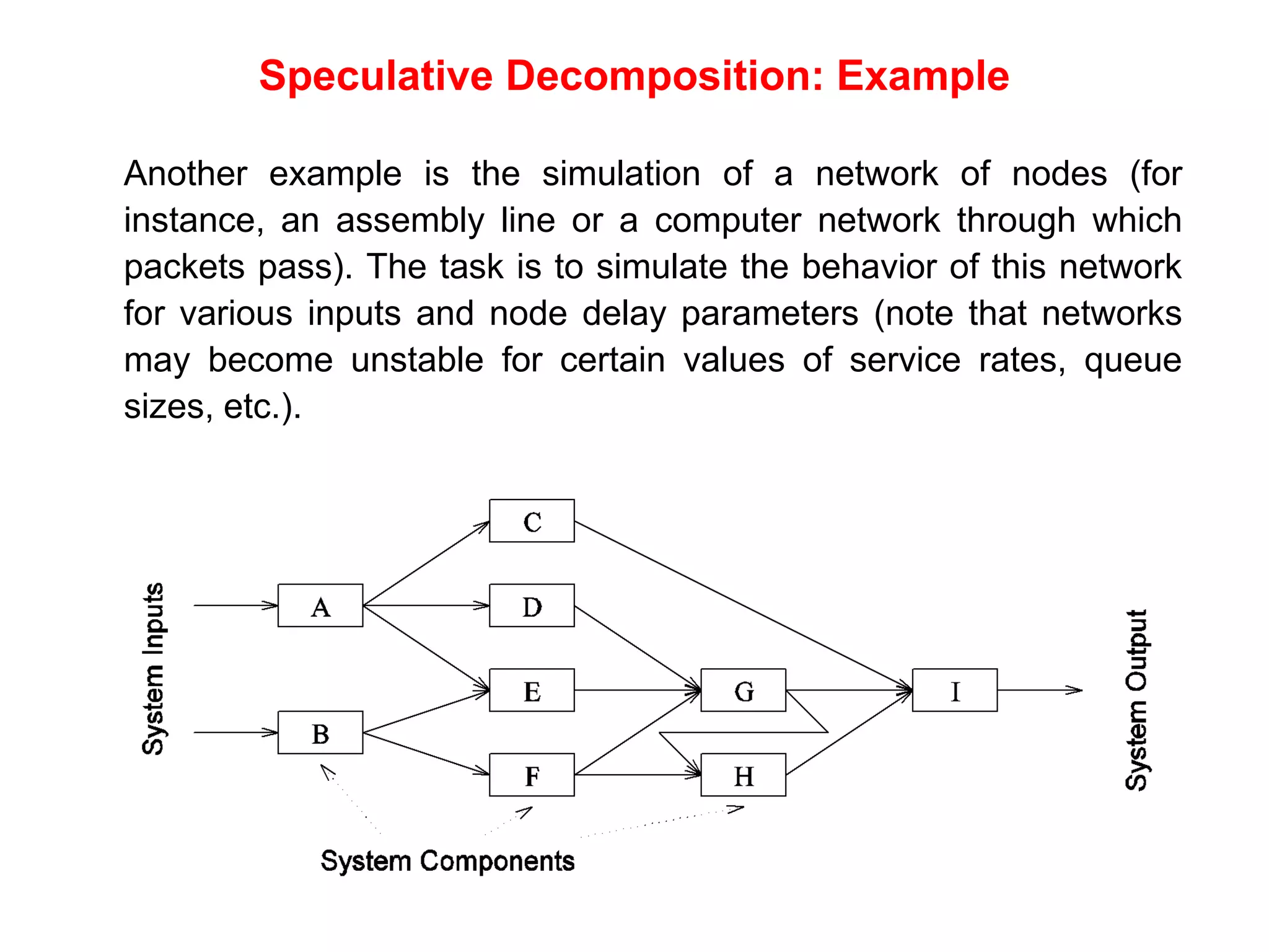 Chapter 3 Principles Of Parallel Algorithm Design Pdf Databases