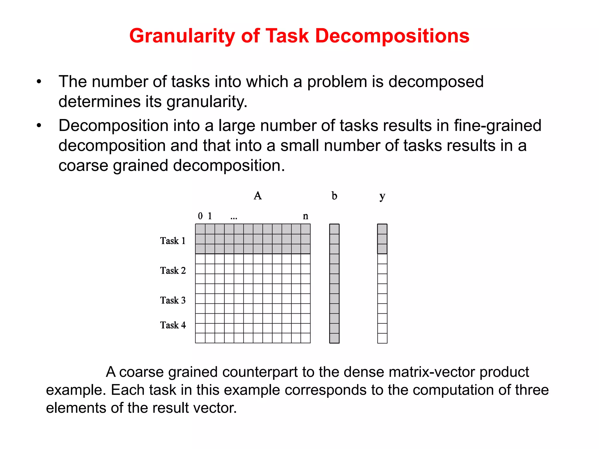 Chapter 3 principles of parallel algorithm design | PDF