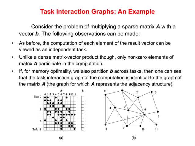 Chapter 3 principles of parallel algorithm design | PDF | Databases ...