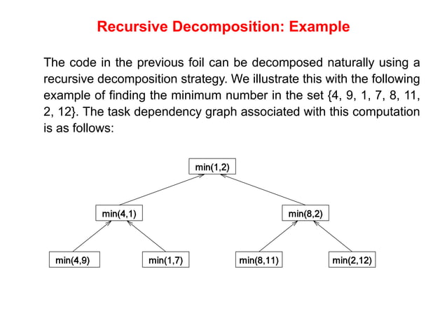 Chapter 3 principles of parallel algorithm design | PDF | Databases ...