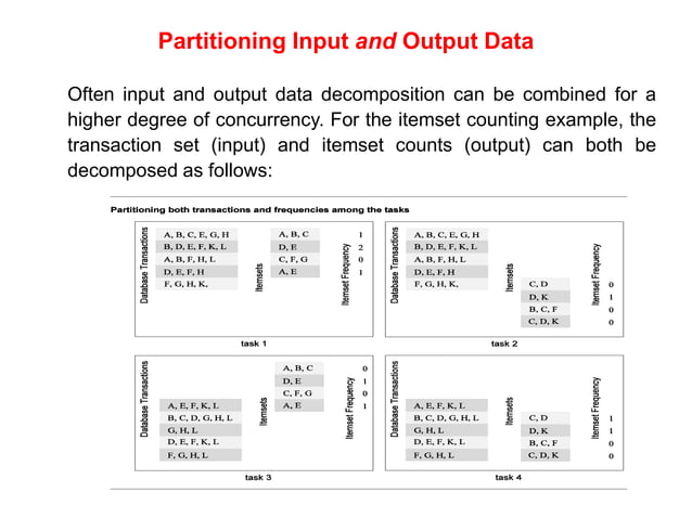 Chapter 3 principles of parallel algorithm design | PDF | Databases | Computer Software and ...