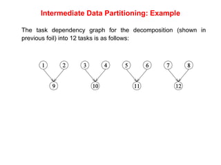 Chapter 3 principles of parallel algorithm design | PDF