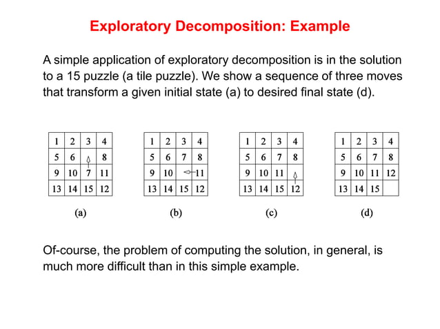 Chapter 3 principles of parallel algorithm design | PDF | Databases | Computer Software and ...