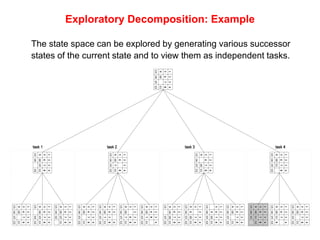 Chapter 3 principles of parallel algorithm design | PDF | Databases | Computer Software and ...