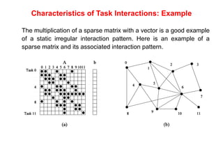 Chapter 3 principles of parallel algorithm design | PDF