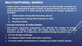 Chapter 3 private and multinational banks | PPSX