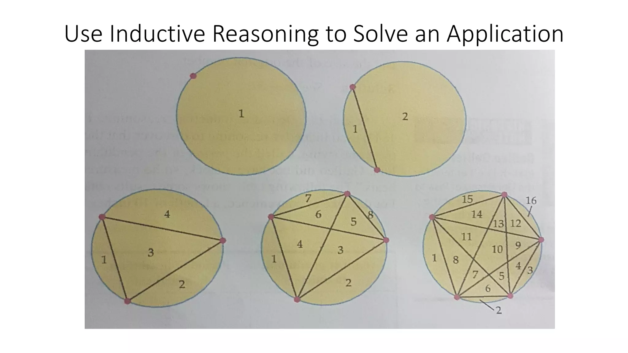 Chapter 3 Problem Solvingpdf