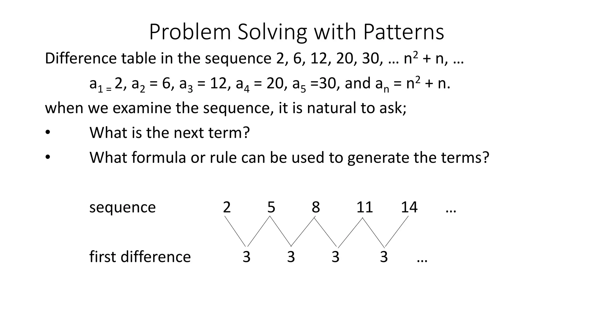 Chapter 3 - Problem Solving.pdf