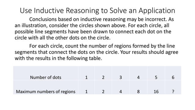 Chapter 3 - Problem Solving.pdf