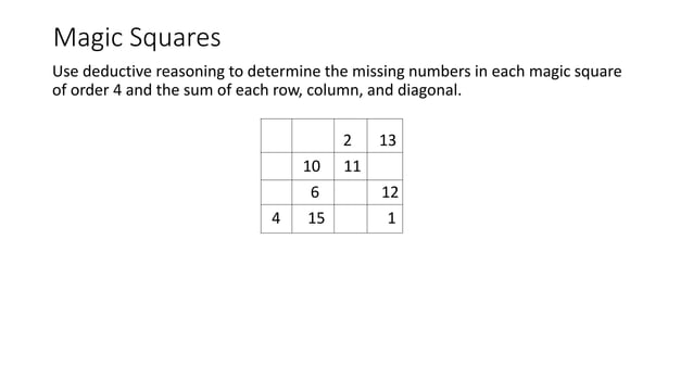 Chapter 3 Problem Solvingpdf