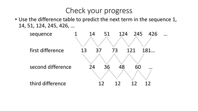 Chapter 3 Problem Solvingpdf 