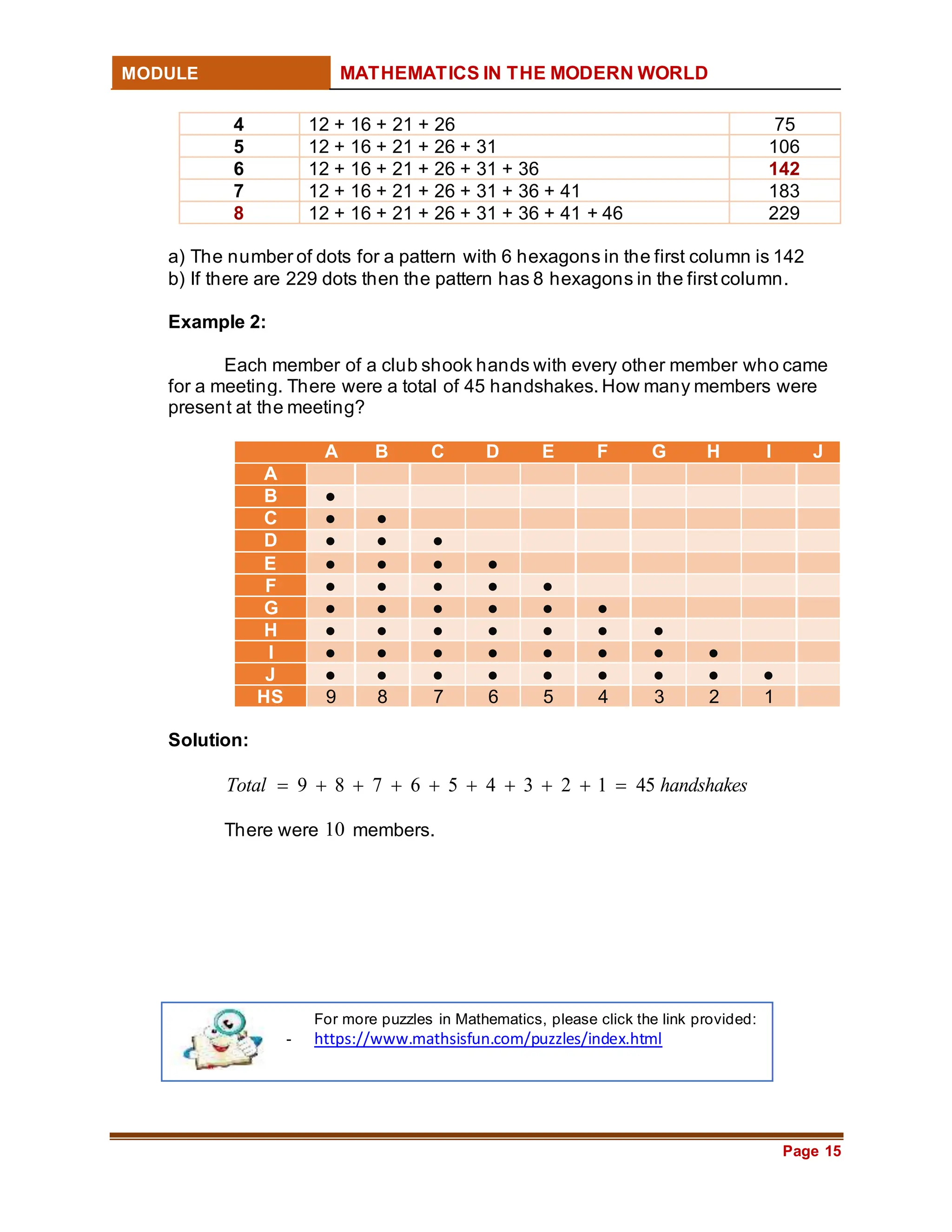 CHAPTER 3- Problem Solving and Reasoning.pdf