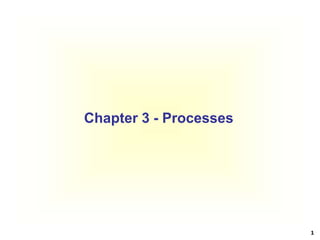 Chapter 3-Processes2.pptx