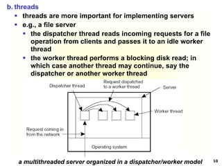 Chapter 3-Processes2.pptx