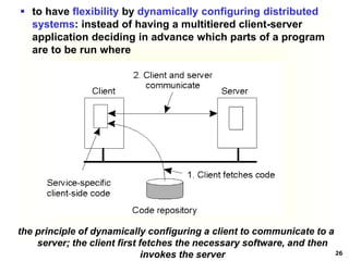 Chapter 3-Processes2.pptx