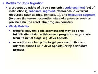 Chapter 3-Processes2.pptx