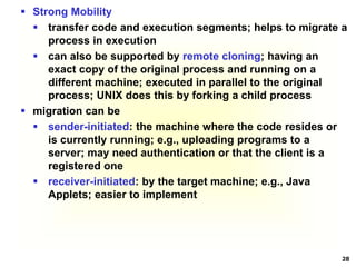 Chapter 3-Processes2.pptx