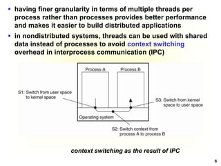 Chapter 3-Processes2.pptx